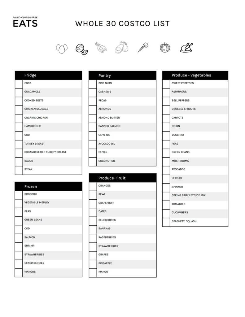 Best Whole30 Costco Shopping List - Paleo Gluten Free